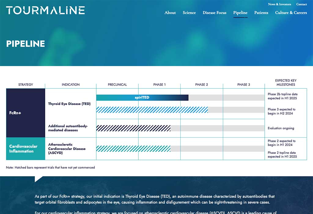 Presentation Slides Archive - AldenMC